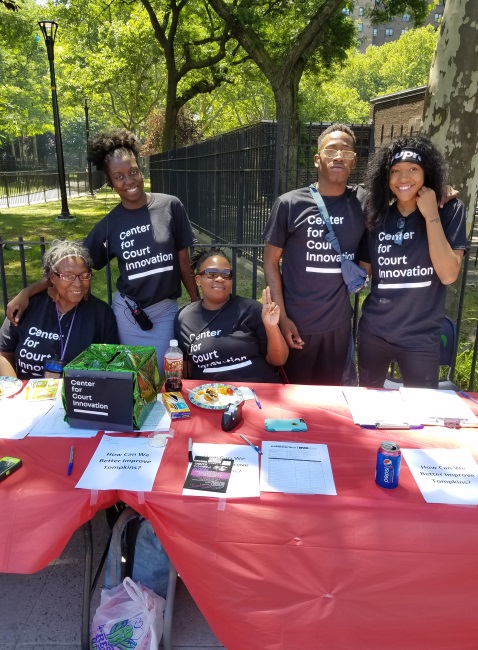 BLOCK PARTY! – Mayor’s Action Plan for Neighborhood Safety